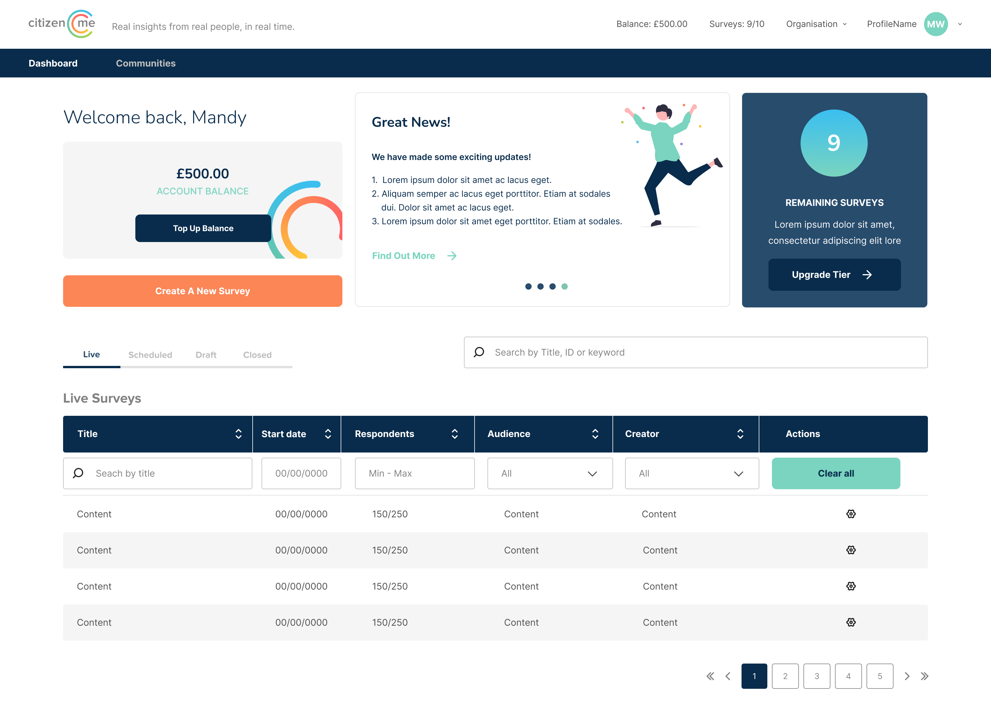 Marketplace – CitizenMe